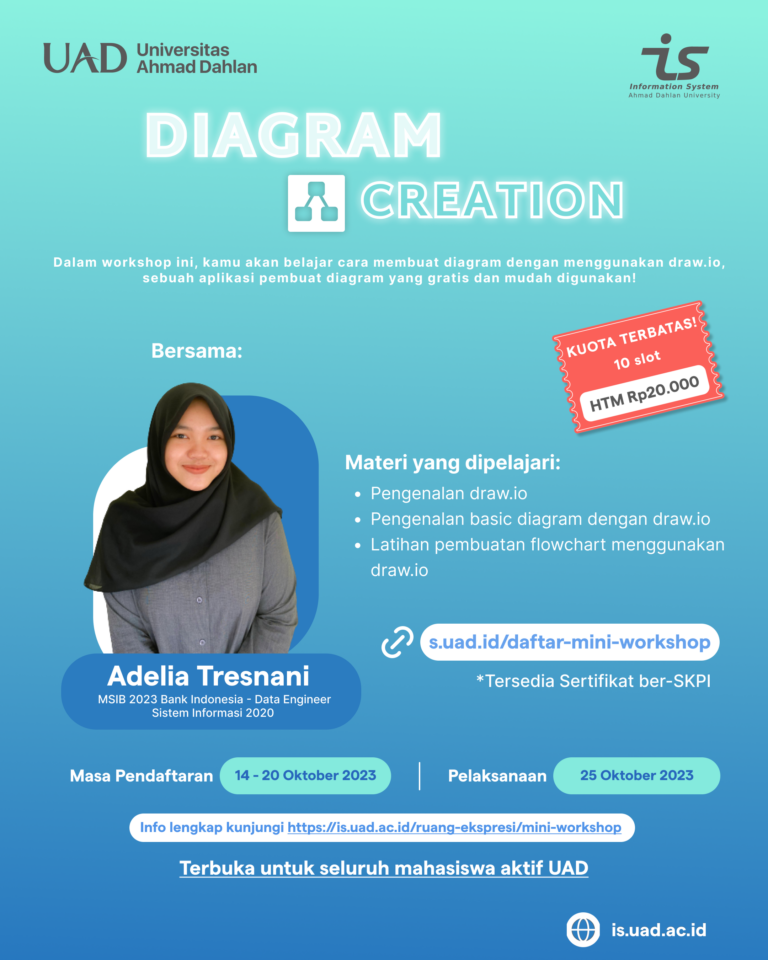 Diagram Creation : Belajar Membuat Flowchart dengan Draw.io ...